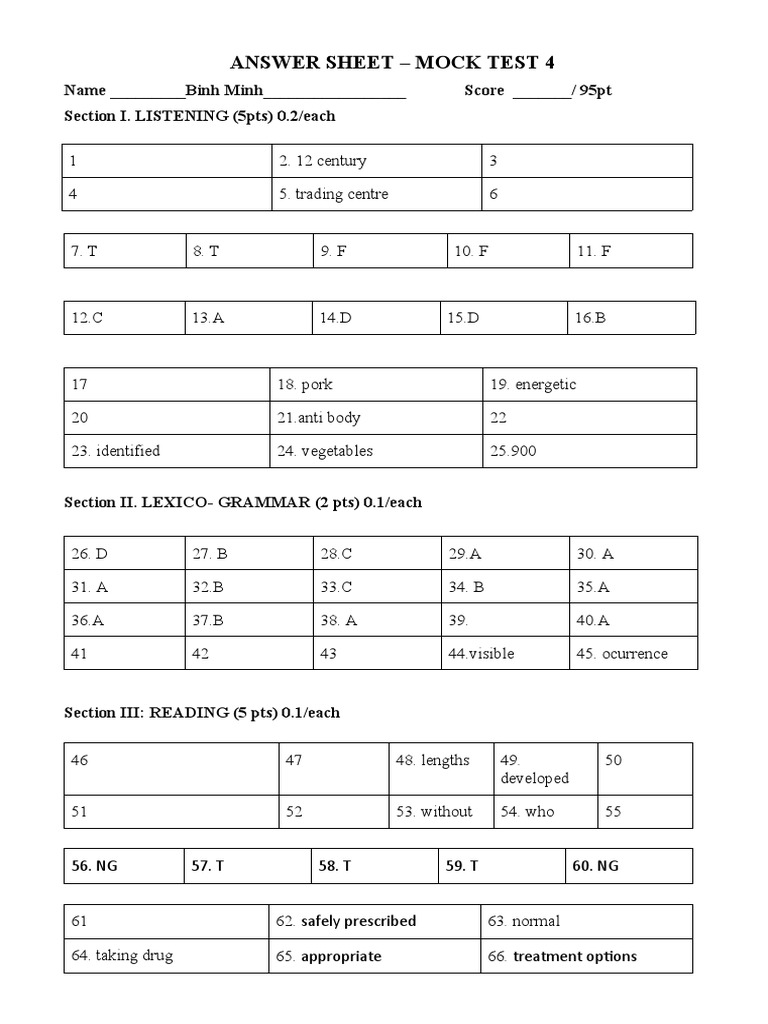 Answer Sheet - Mock Test 4 | PDF