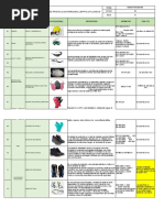 Matriz de EPP y Normas Técnicas | PDF