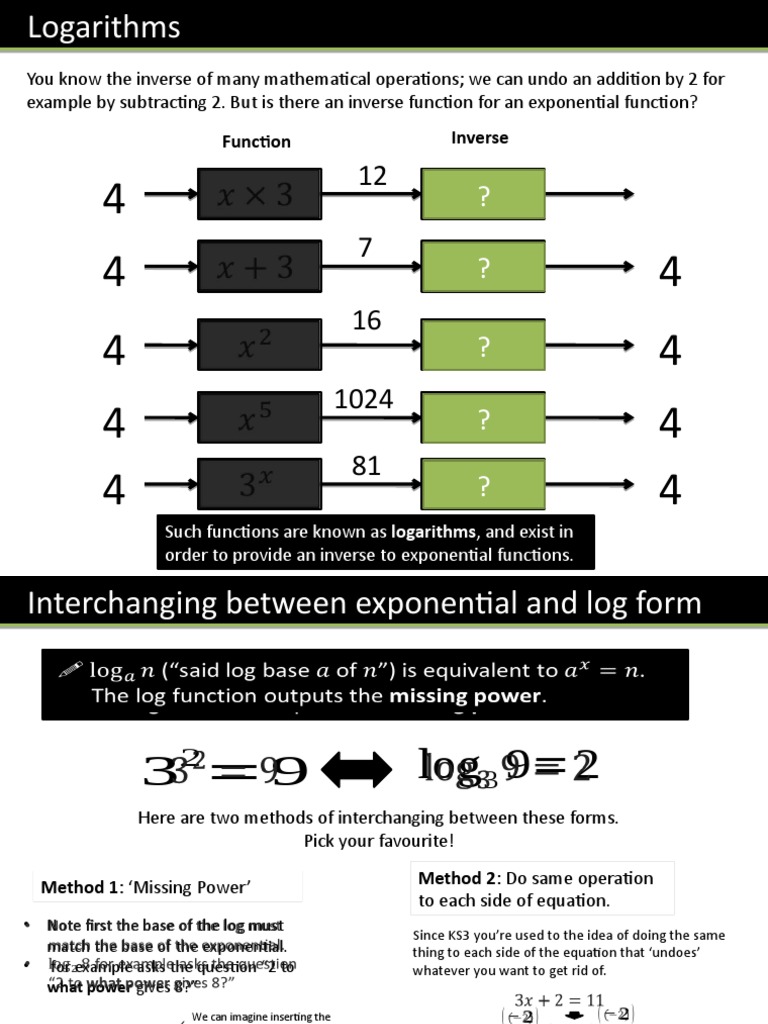 Logarithm Rules | PDF | Logarithm | Mathematical Analysis