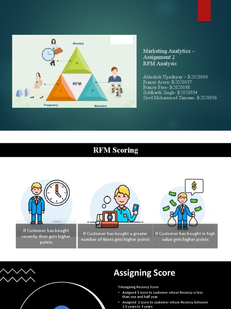 Marketing Analytics - Assignment 2 | PDF | Analytics | Market (Economics)