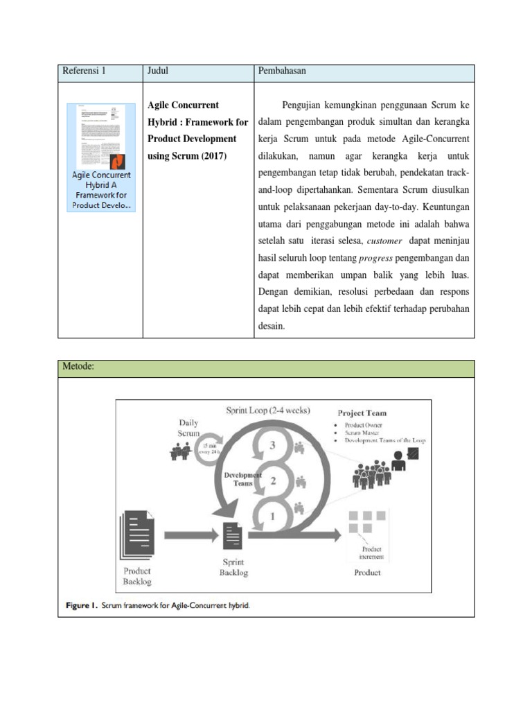 Tugas Referensi Jurnal | PDF