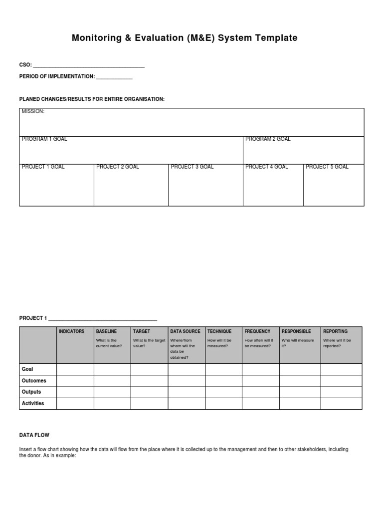 Monitoring and Evaluation Framework Template | PDF | Monitoring And ...