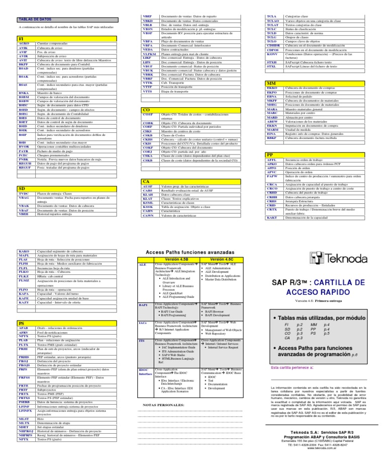 Tablas SAP | PDF | Contabilidad | Tecnologías de la información