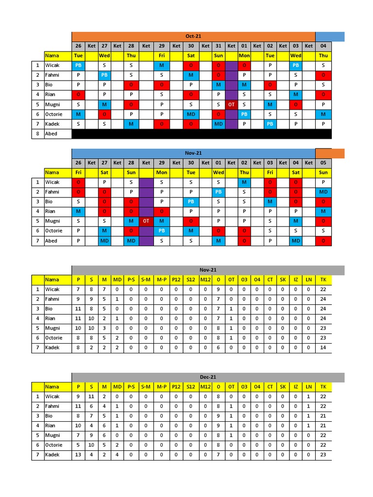 Jadwal Priode November & Priode Desember 2021 | PDF