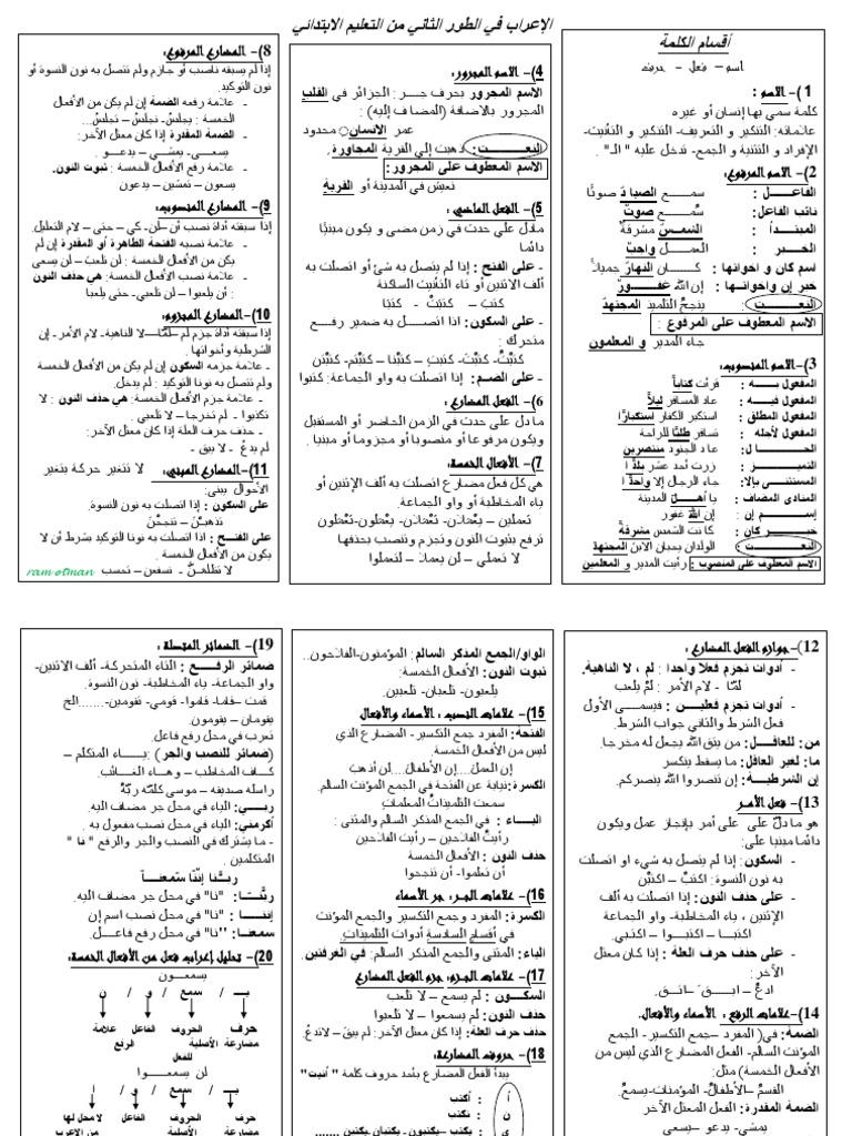 I3rab Tawr2-Primaire | PDF