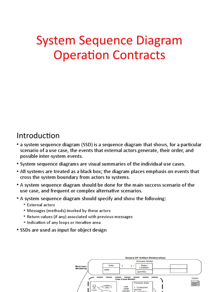 System Sequence Diagram | PDF