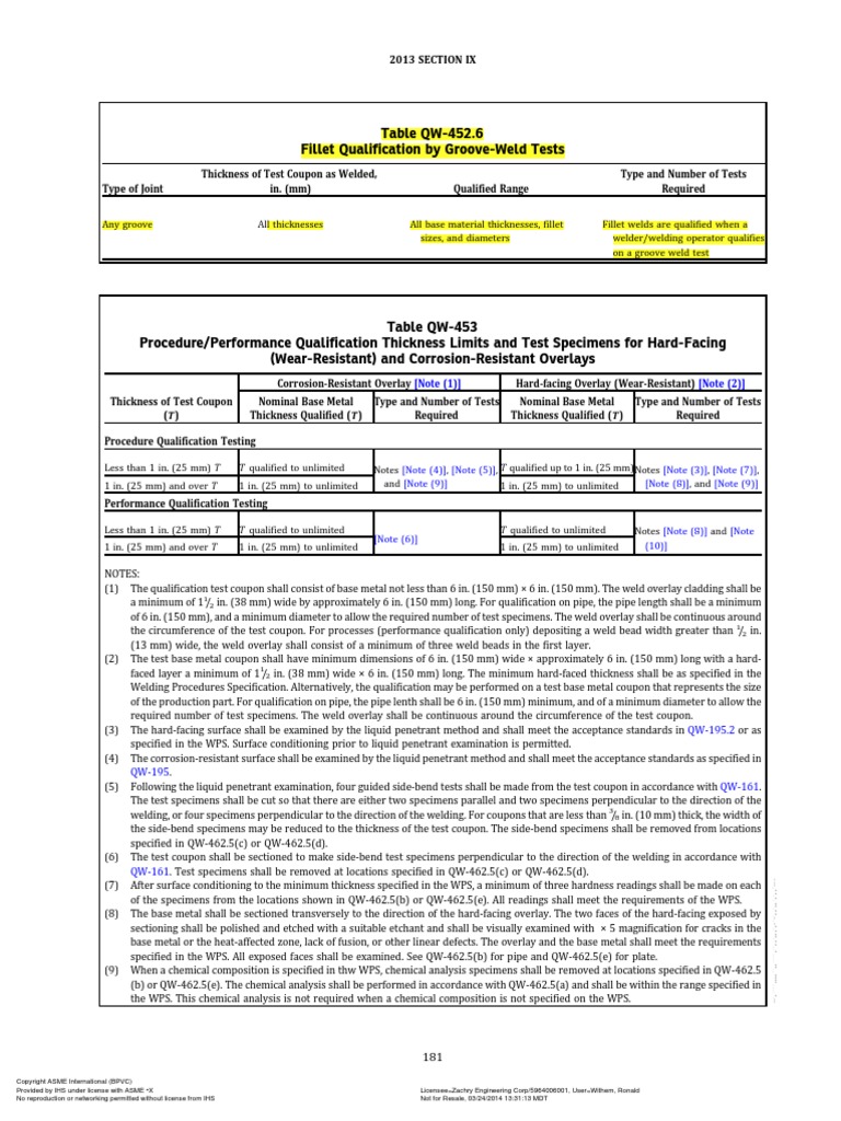 2-6-ASME Sect. IX-2013-Section of Pipe Welder Qual.-Qw 452.6 | PDF ...
