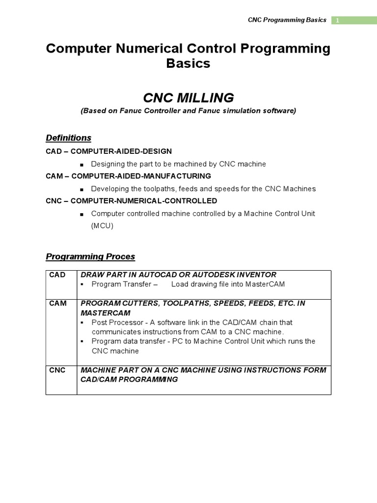 CNC Labsheet PMM | PDF | Numerical Control | Trigonometric Functions