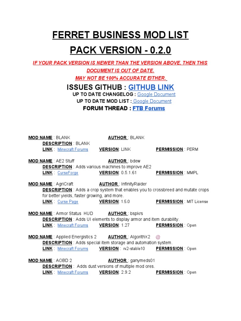 Ferret Business Mod List | PDF | Minecraft