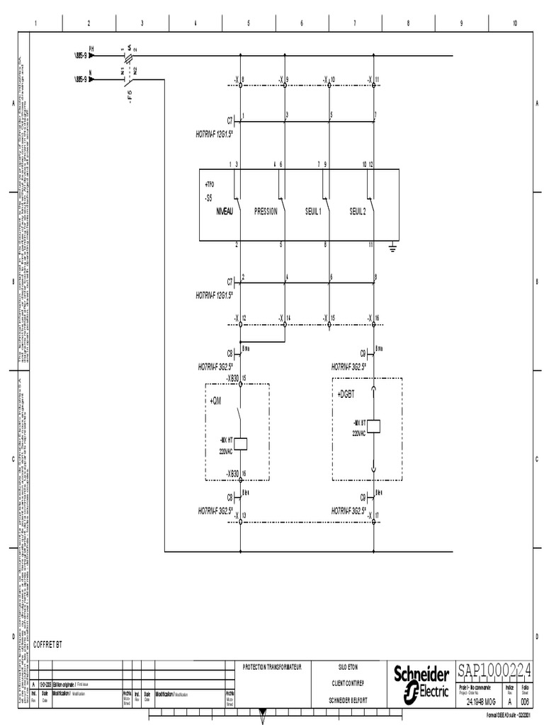 DMCR Schema | PDF