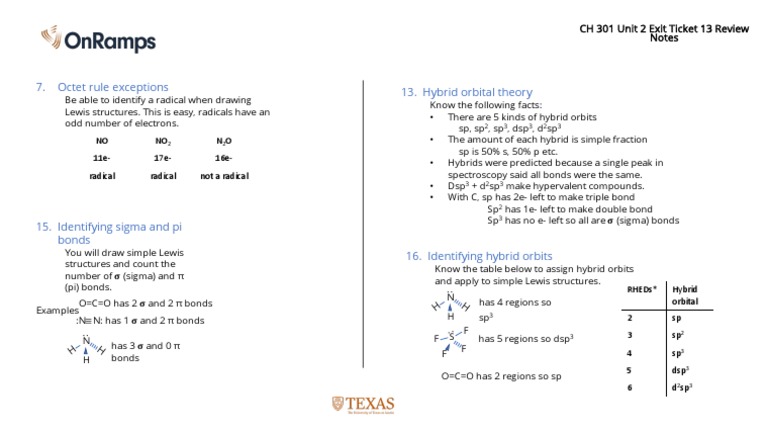 Octet Rule Exceptions 13. Hybrid Orbital Theory: CH 301 Unit 2 Exit ...