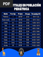 Codigo Oro | PDF | Especialidades Medicas | Medicina CLINICA