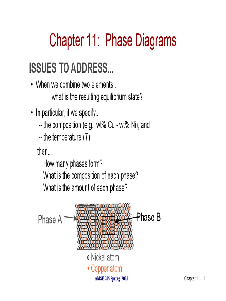 Chapter 11: Phase Diagrams: Issues To Address.. | PDF | Phase (Matter ...