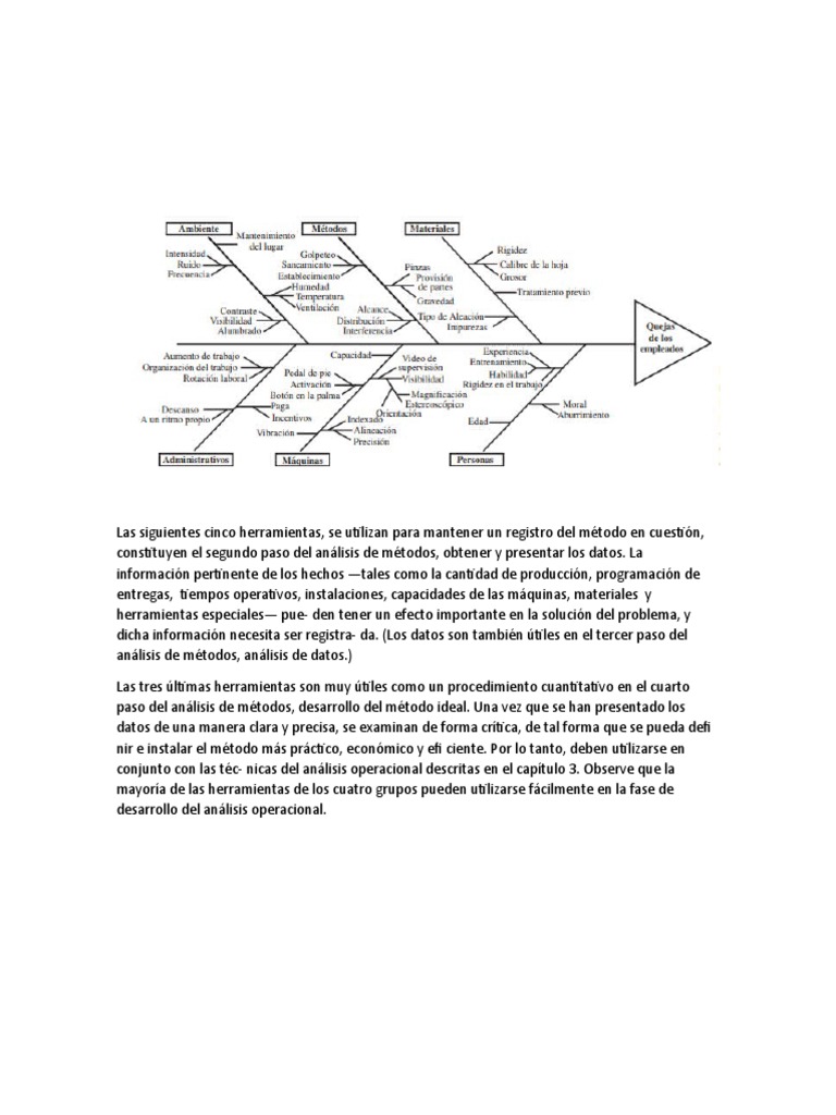 Capitulo2 Espina | PDF