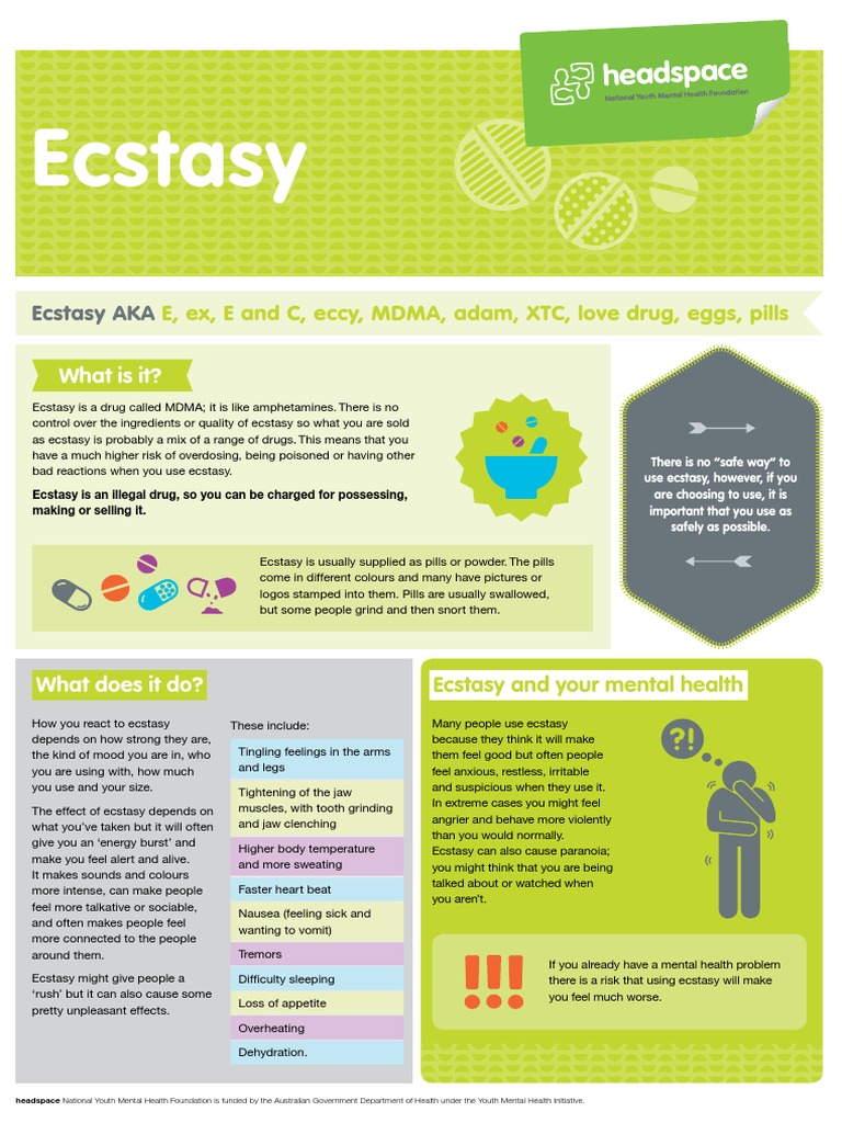 Ecstasy: E, Ex, E and C, Eccy, MDMA, Adam, XTC, Love Drug, Eggs, Pills ...