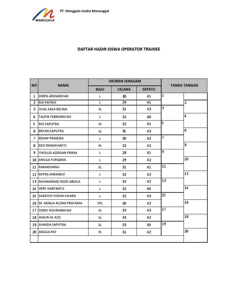 Daftar Hadir Sot | PDF