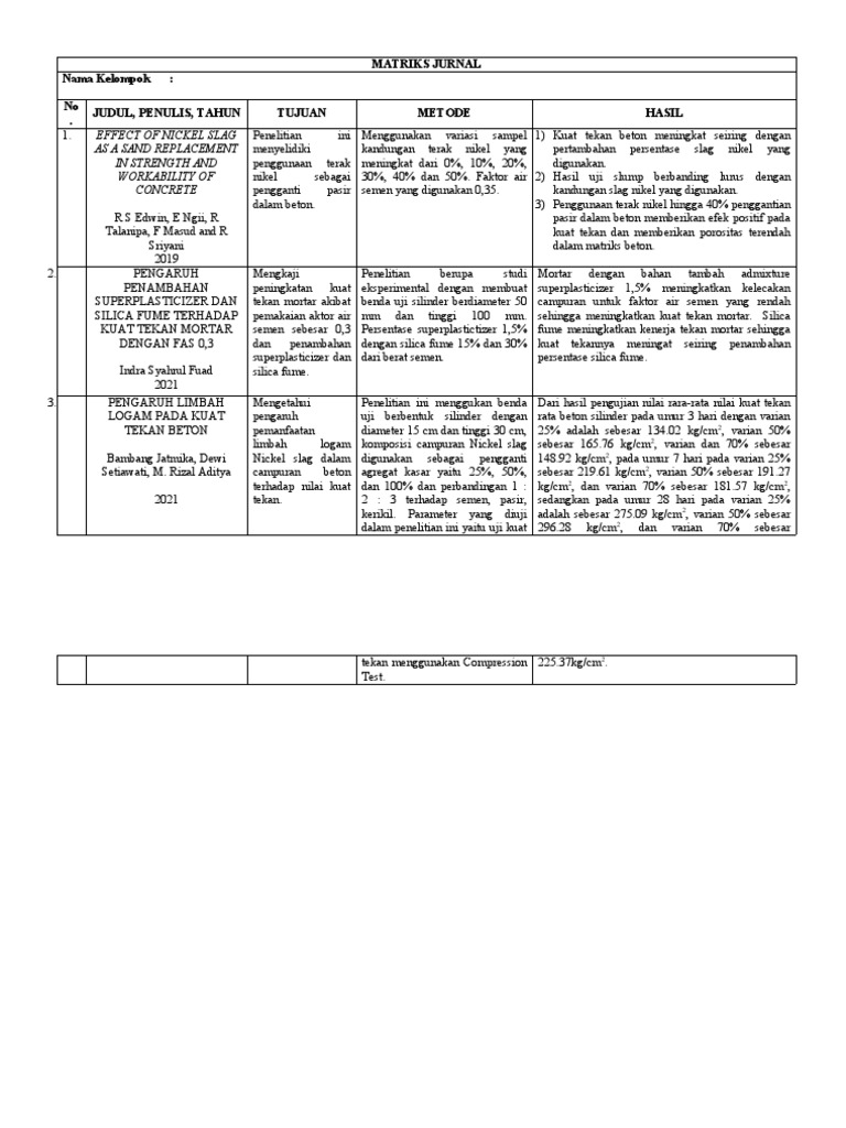 Contoh Matriks Jurnal | PDF