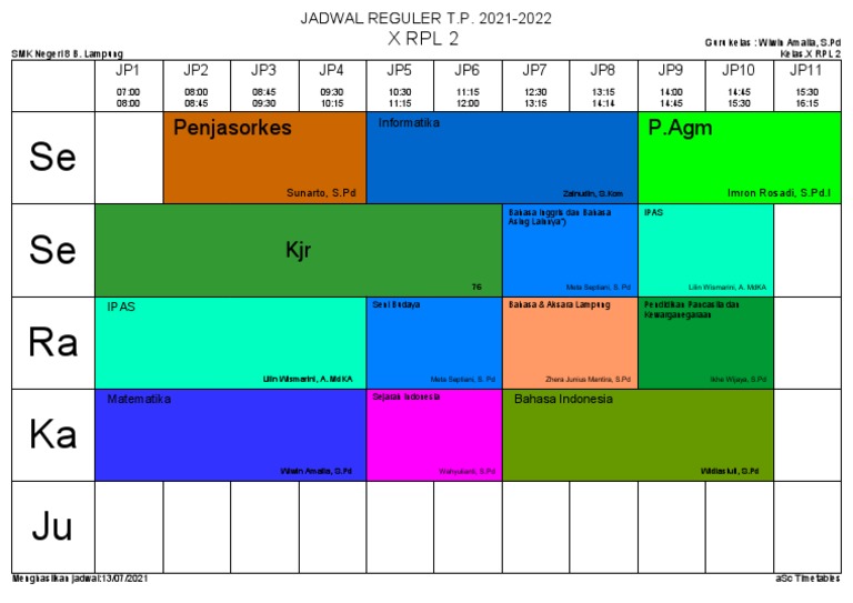 Jadwal X RPL 2 | PDF