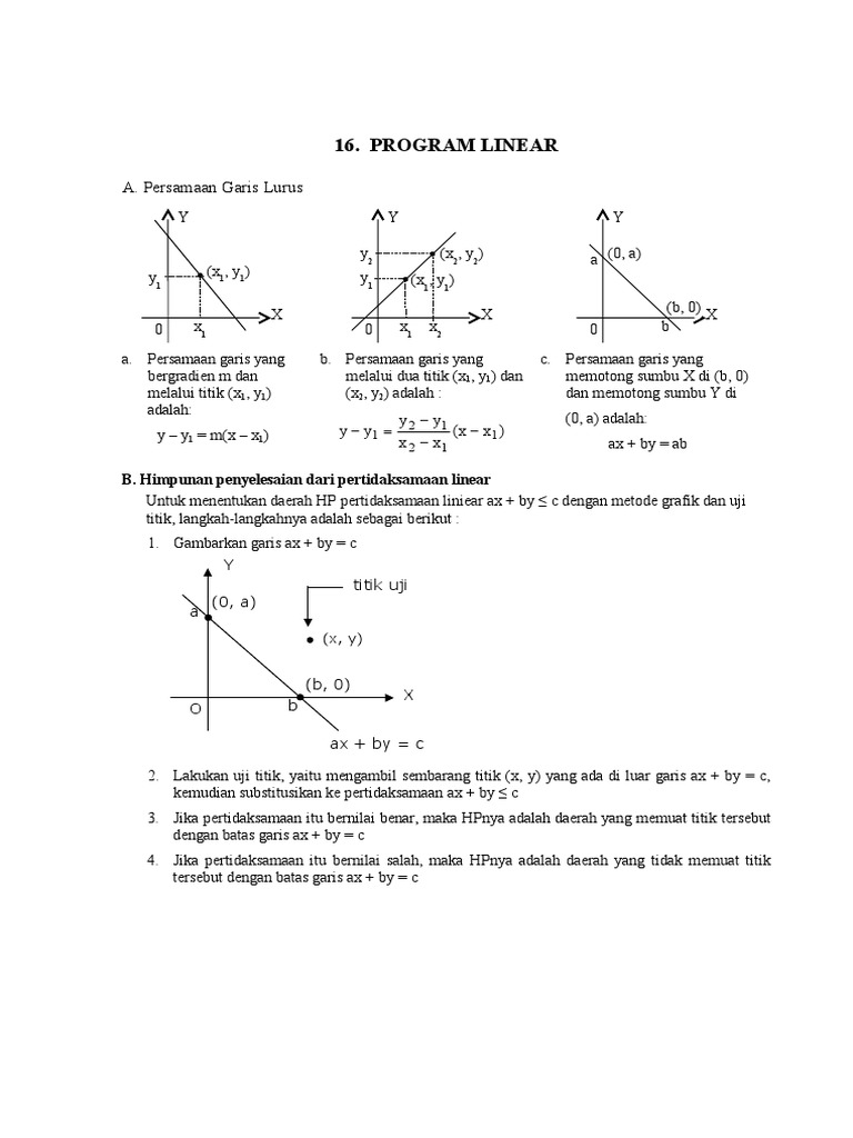 Materi dan Soal Program Linear | PDF
