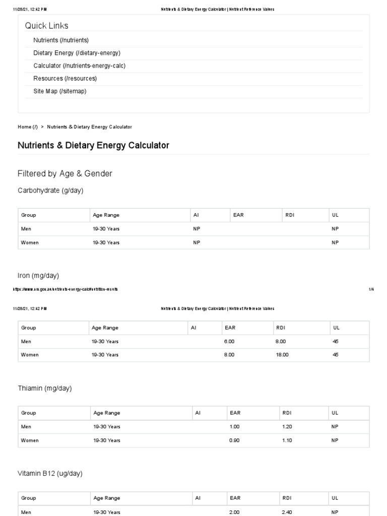 Nutrients & Dietary Energy Calculator - Nutrient Reference Values ...