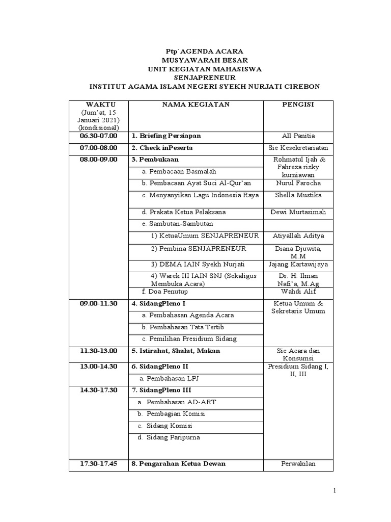 Draf Mubes 2021 | PDF