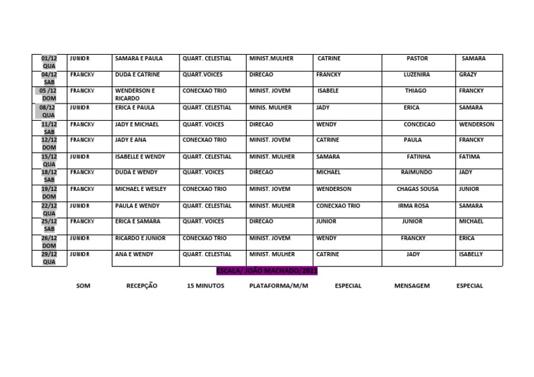 Escala Iasd Dez 2021 | PDF
