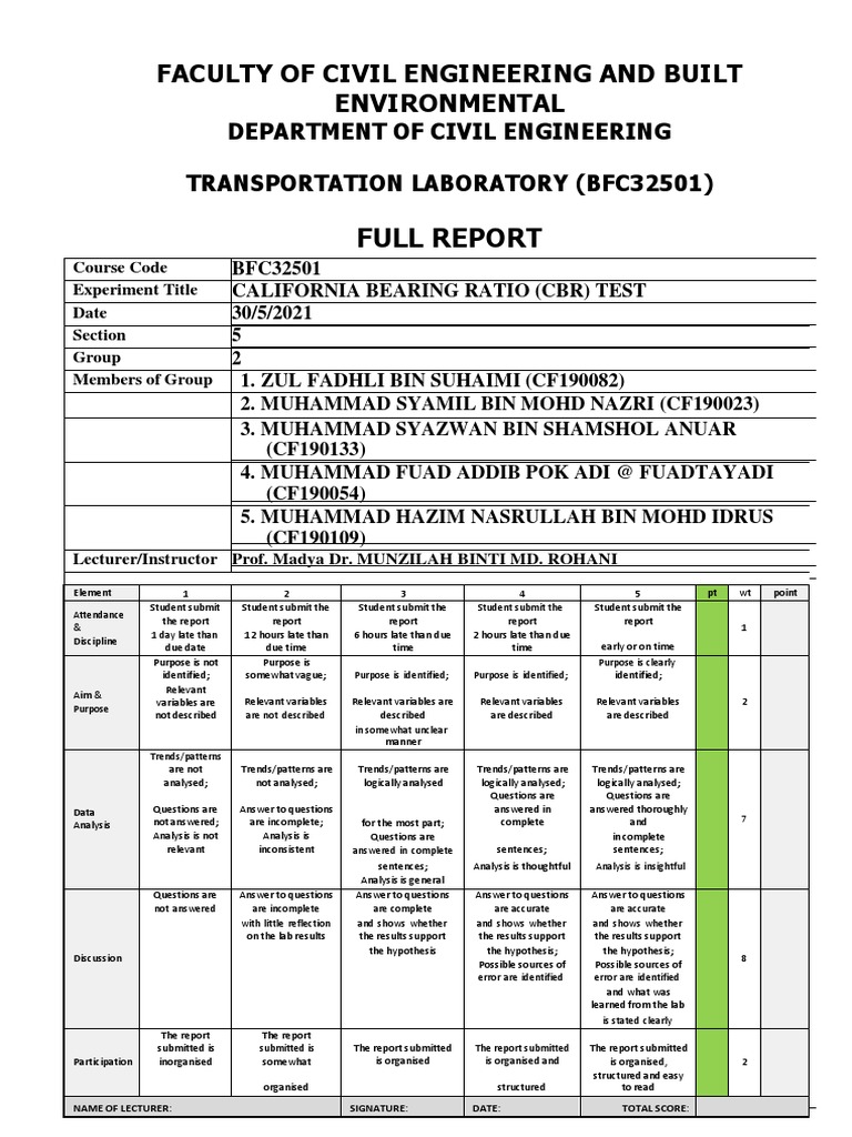 CBR Test Full | PDF | Applied And Interdisciplinary Physics | Civil ...