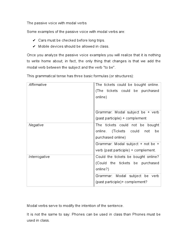 Passive Voice with Modal Verbs Explained | PDF | Verb | Language Arts ...