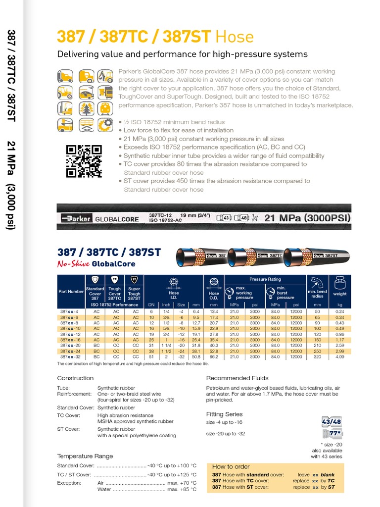 387 / 387TC / 387ST Hose: Delivering Value and Performance For High ...