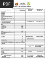 Annex 38-STATEMENT OF COMPARISON OF BUDGET AND ACTUAL AMOUNT | PDF | Budget | Economies