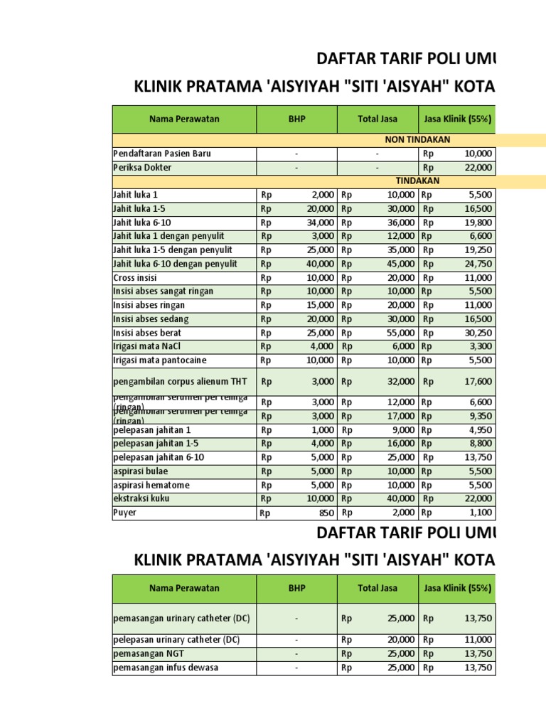 Template Tarif | PDF