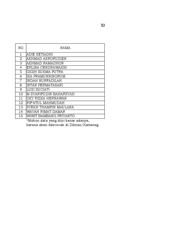 Form - Blanko Data Guru - Pgsibbs | PDF