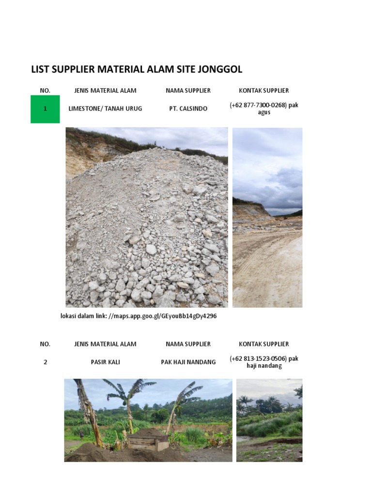 Daftar Supplier Material Alam Bogor | PDF