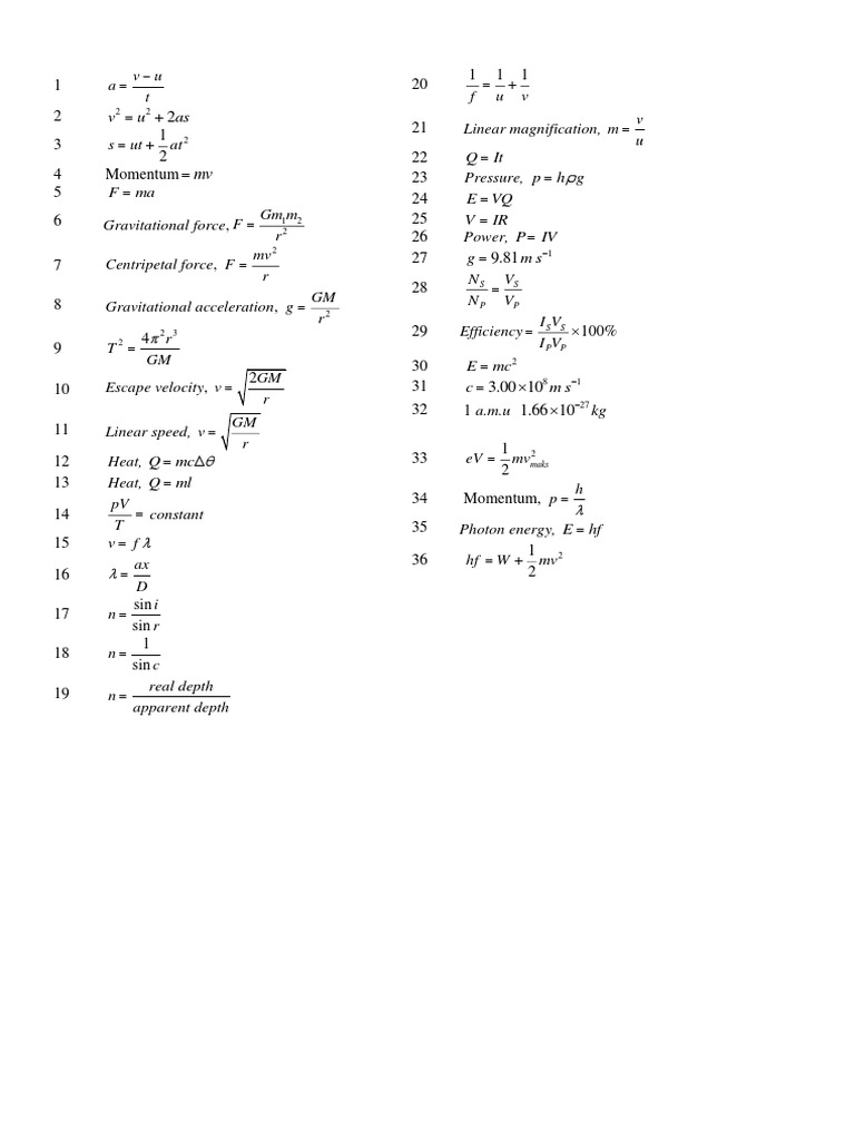 Formula Given SPM 2021 | PDF