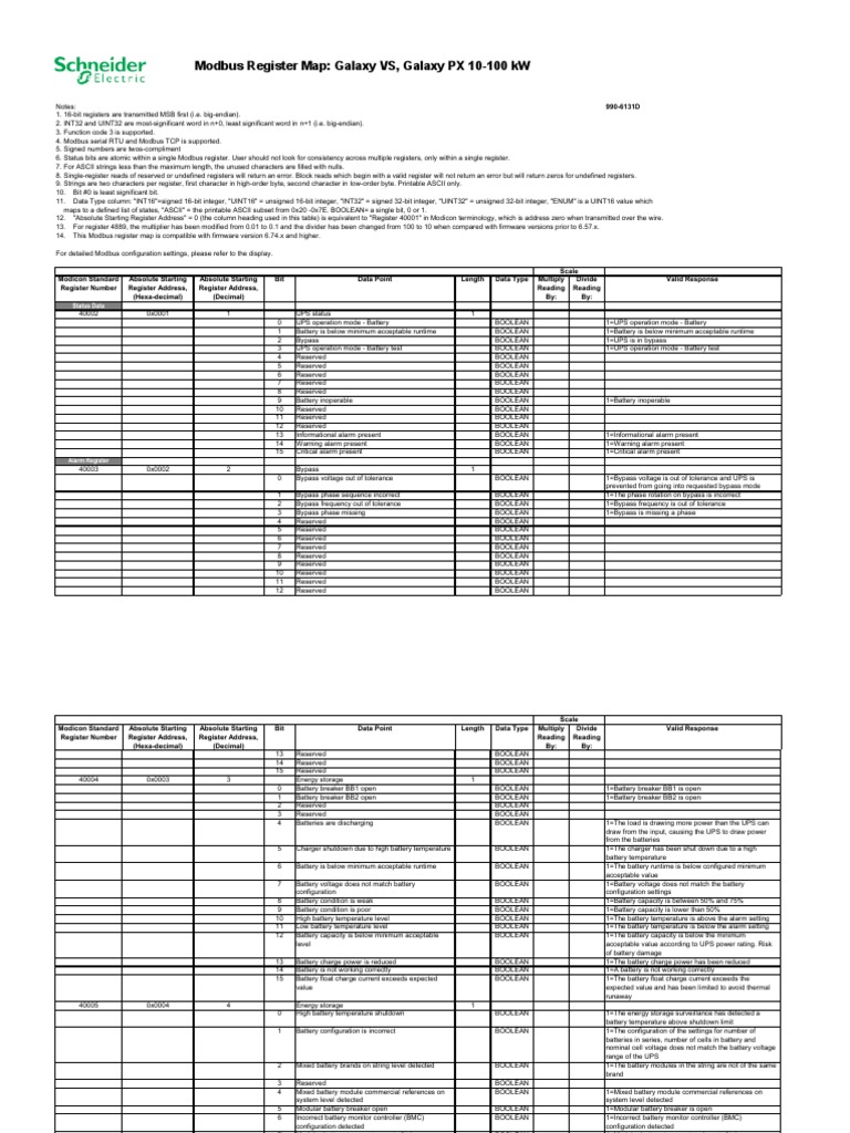 Register Map GVS | PDF | Integer (Computer Science) | Battery Charger