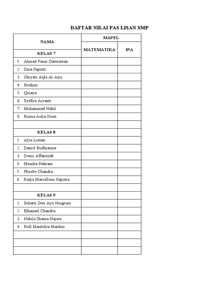 Daftar Nilai Pas Pdf