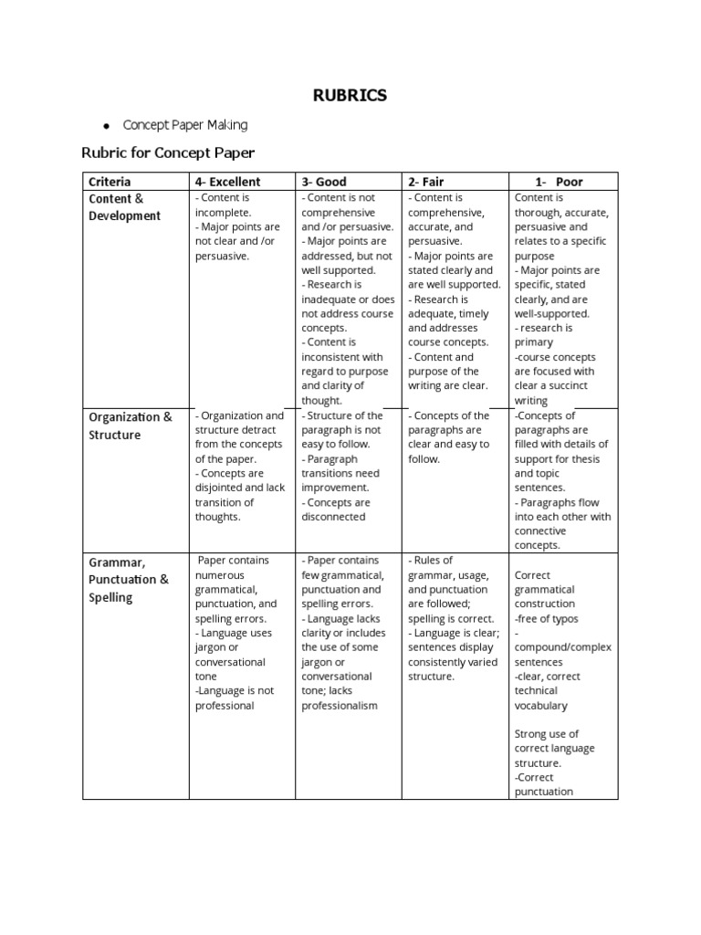 Rubrics: Rubric For Concept Paper Criteria 4-Excellent 3 - Good 2 - Fair 1 - Poor | PDF | Poetry ...