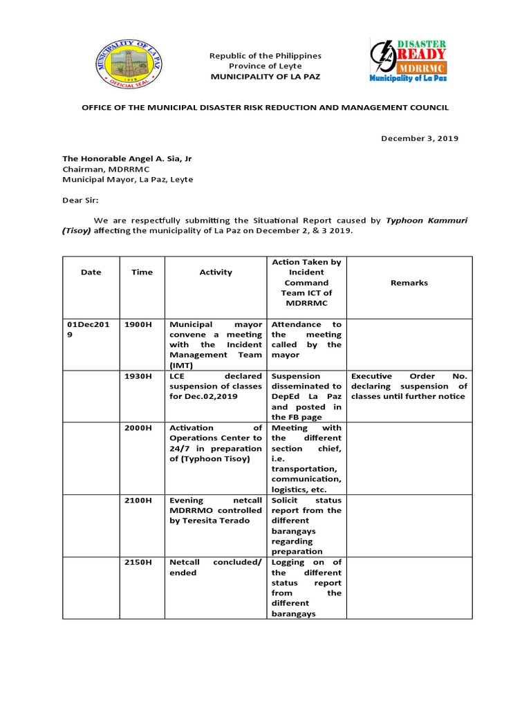 Situational Report TY Tisoy | PDF | Weather Events | Natural Disasters