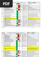 Operator Observation Sheet | PDF