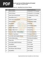 Chikitsa - Treatment Types, Ayurvedic Classification | PDF | Ayurveda ...