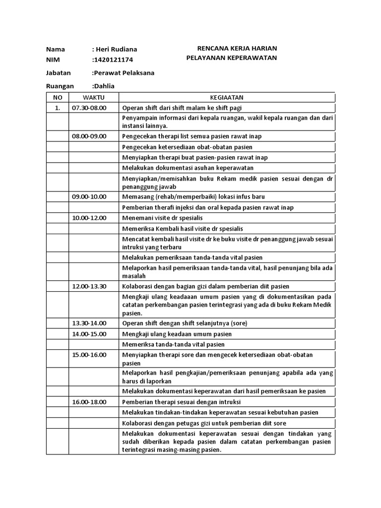UTS Essay Manajemen Kep | PDF