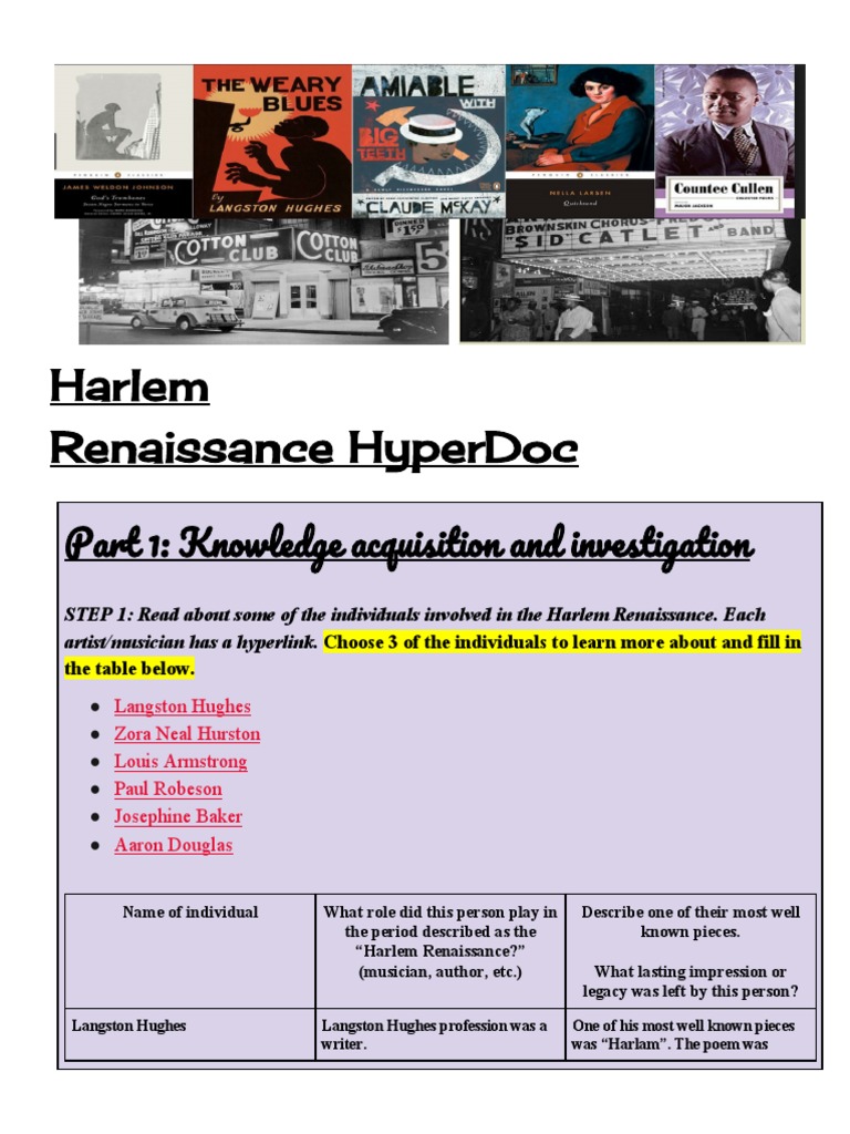 Annotated-Copy 20of 20harlem 20renaissance 20webquest | PDF | Harlem ...
