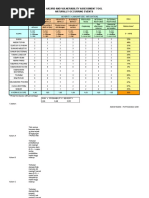 Norton Scale PDF | PDF | Urinary Incontinence | Medical Specialties