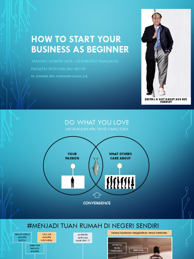 Business Beginner | PDF