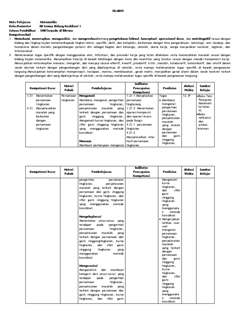 Silabus Kelas Xii | PDF