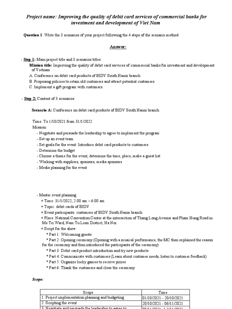 Project-Management Group7 CN16-TNA1 | PDF | Automated Teller Machine | Point Of Sale