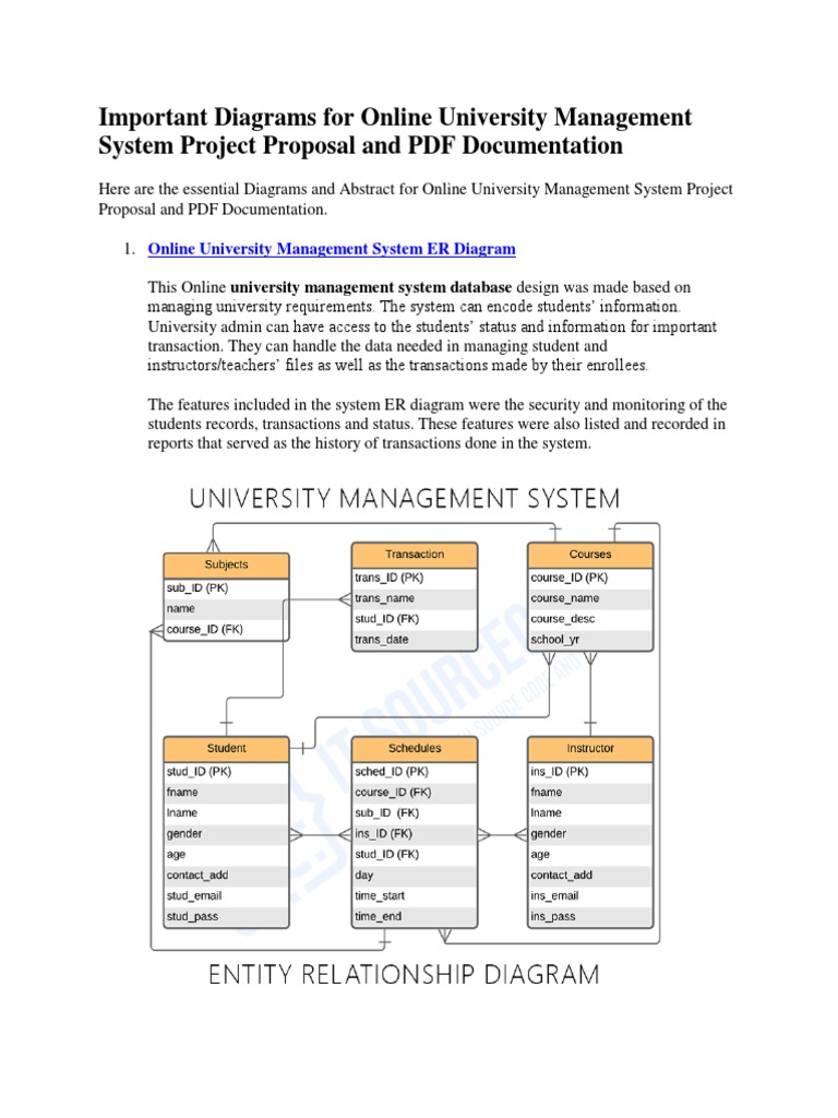 Online University Management System Project Proposal and PDF ...