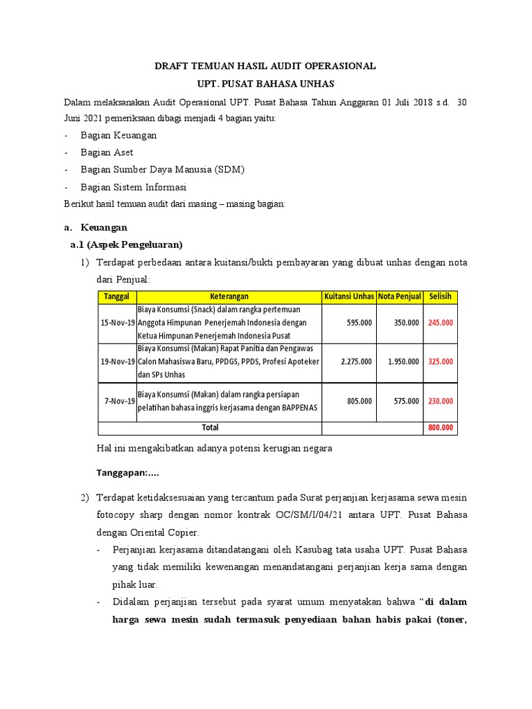 DRAFT Temuan Audit Operasional Untuk Dimintai Tanggapan UPT PUsat ...