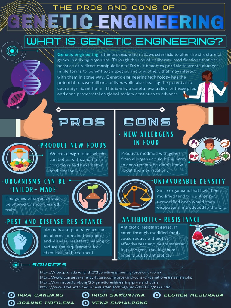 Cons Pros: What Is Genetic Engineering? | PDF | Genetic Engineering ...