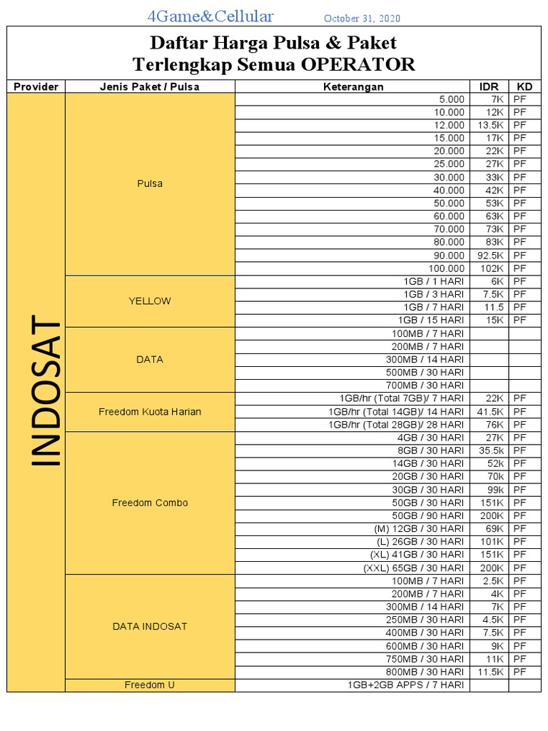 Daftar Harga Pulsa & Paket Terlengkap Semua OPERATOR | PDF